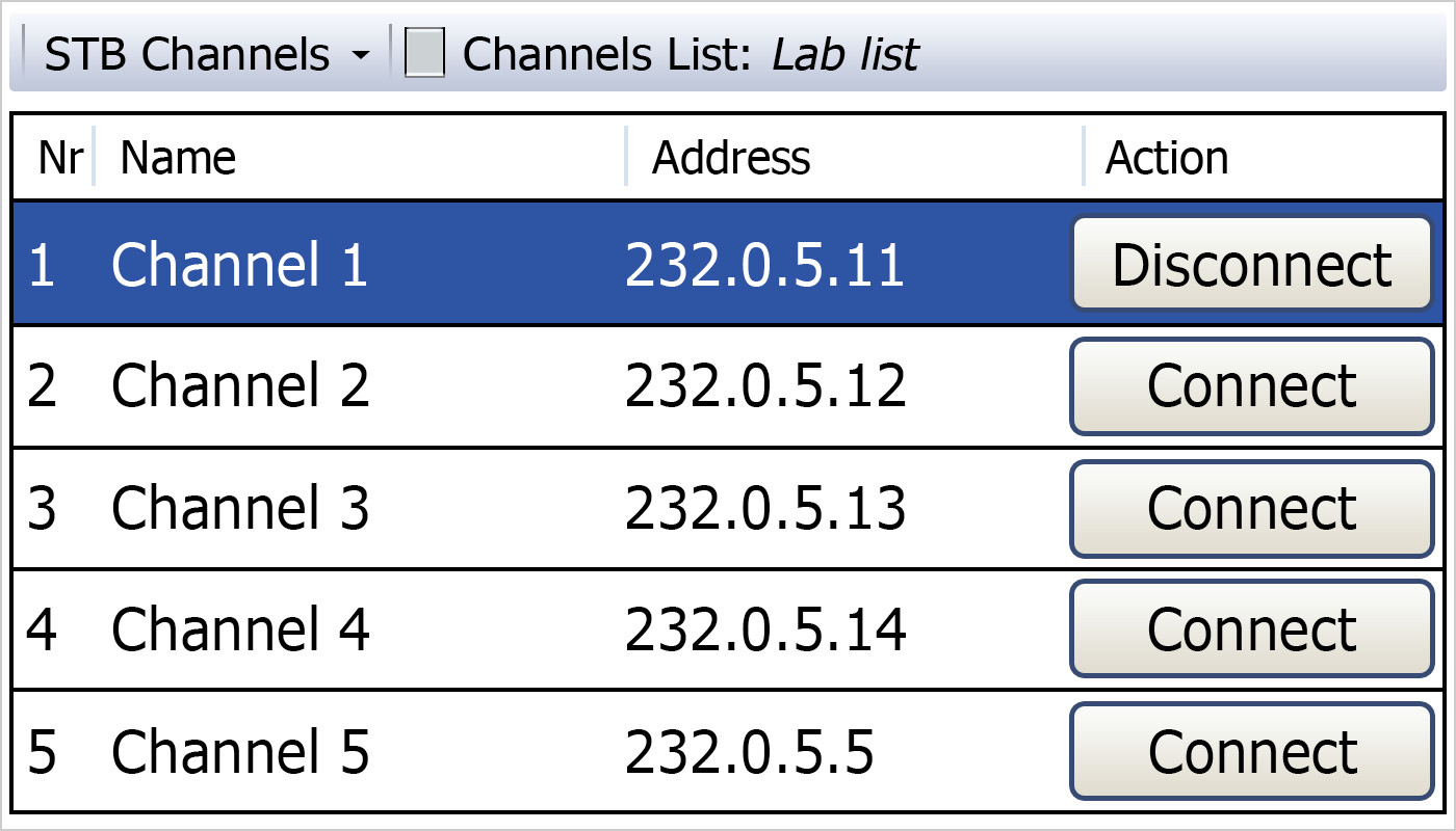 EXpert IPTV Test Tools | IPTV Analysis | Video Stream Analysis