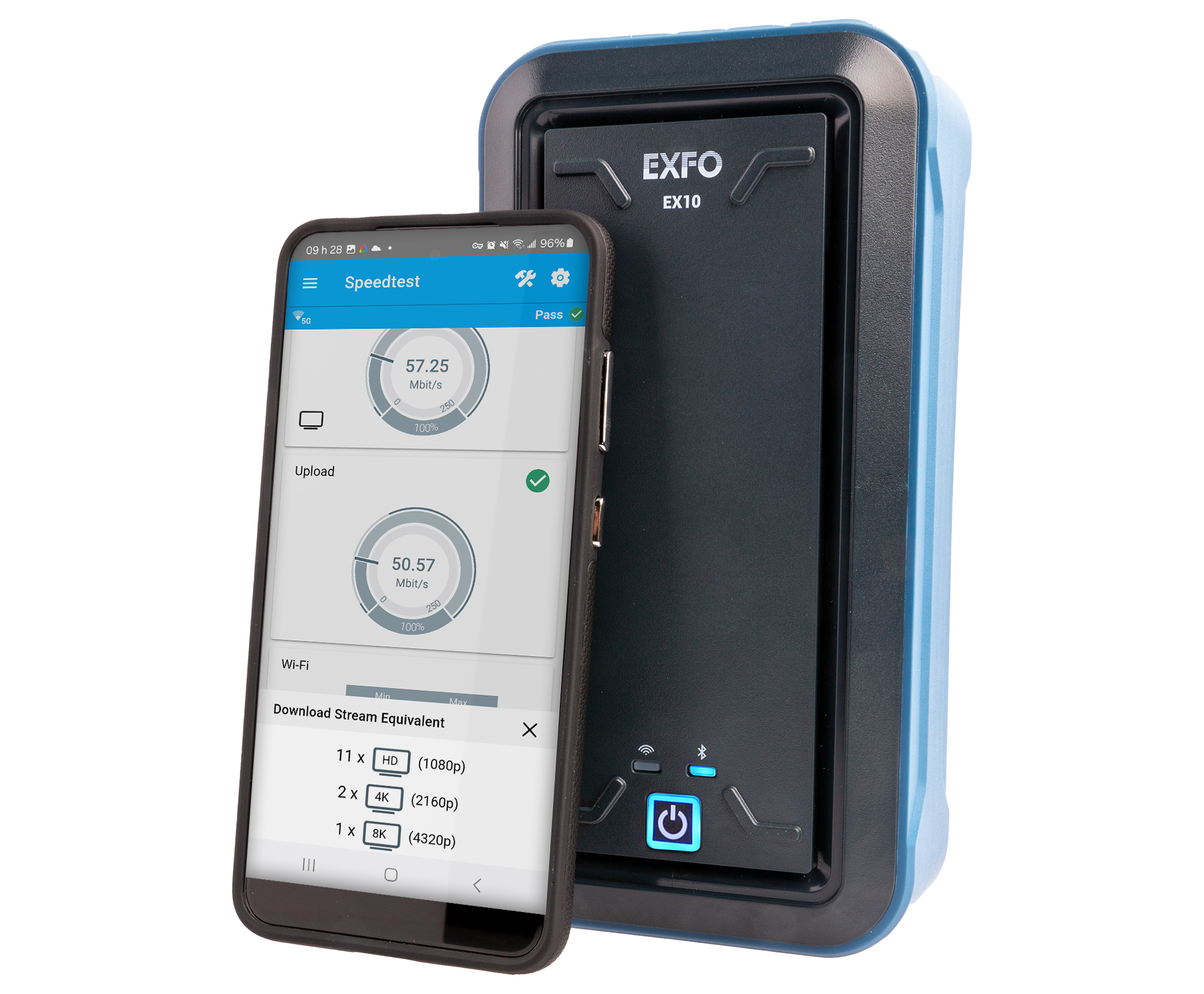 EX10 - Prove your network performance with EXFO’s multigigabit tester ...