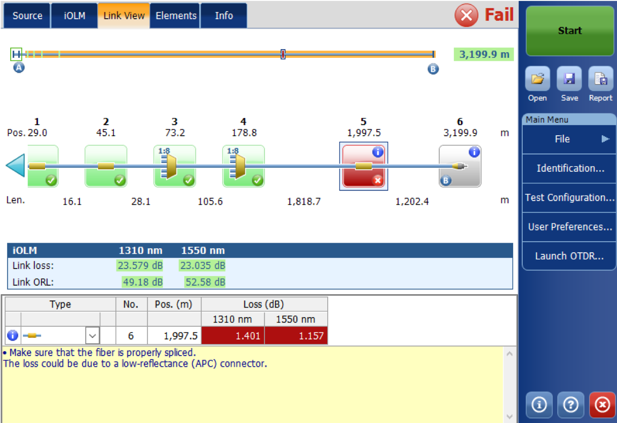 FTBx-735C | Discontinued product | EXFO
