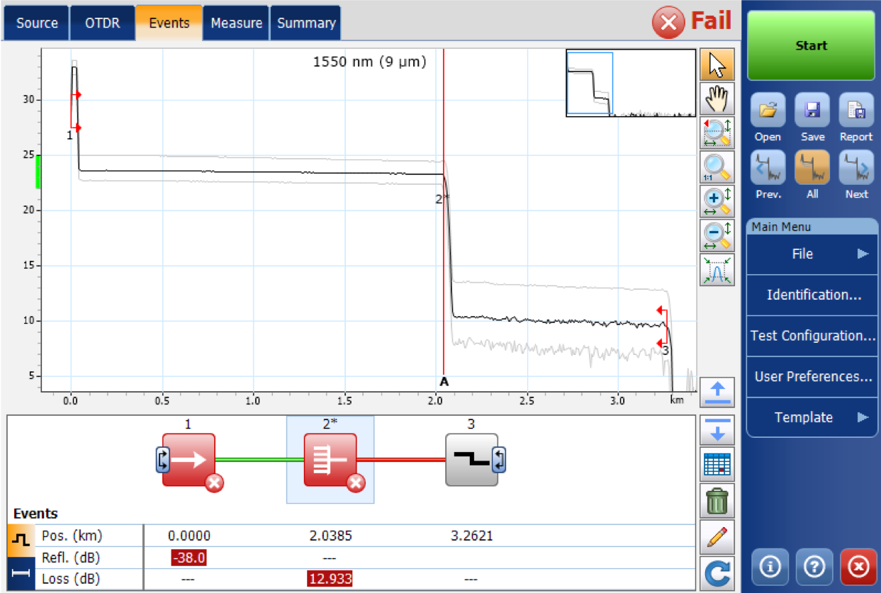 FTBx-735C | 停产产品 | EXFO