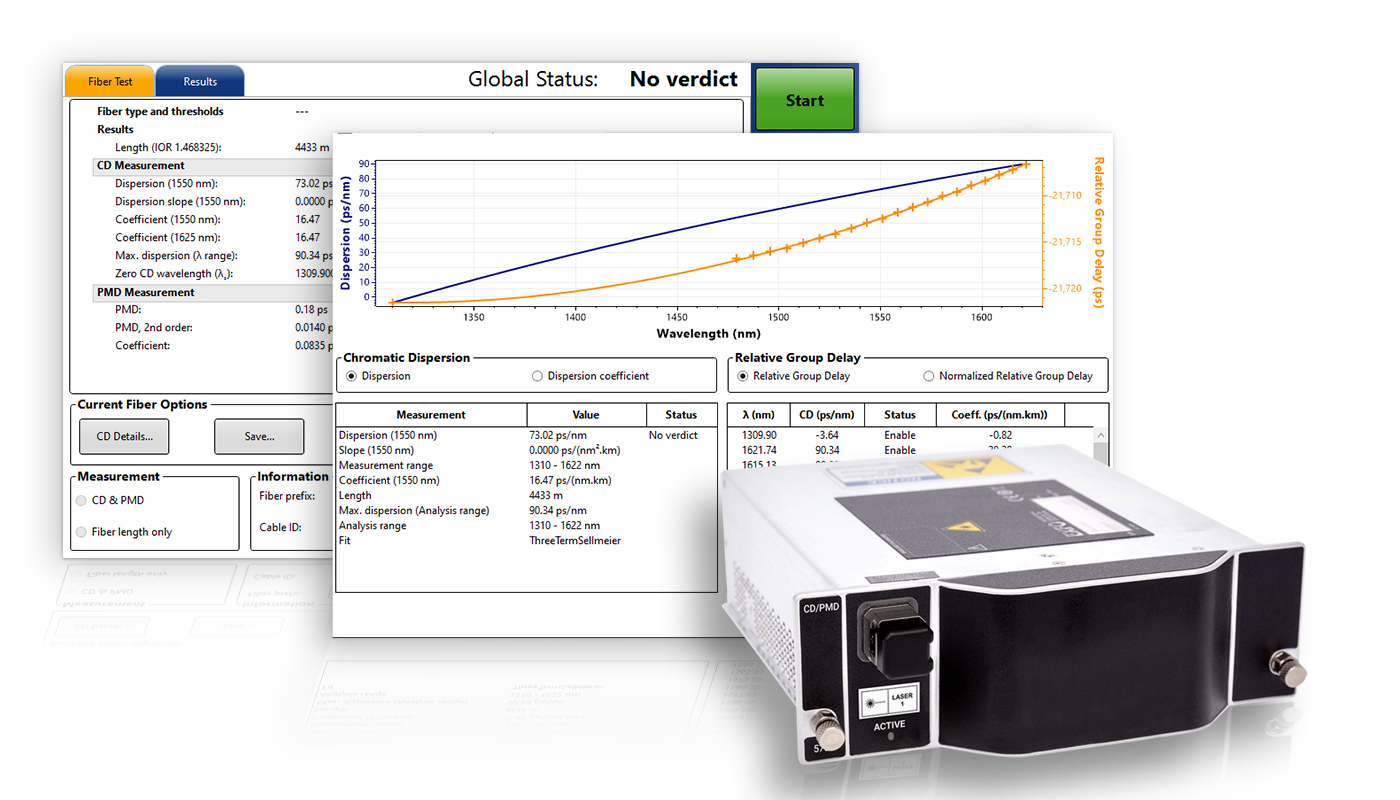 Fiber characterization | Solution | EXFO