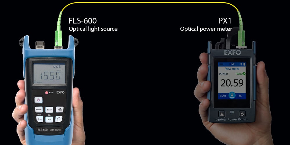 FLS-600 | Light Sources | Link-Loss Characterization