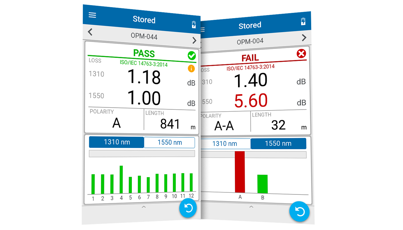 Duplex and multi-fiber OLTS - Results in 1 second | EXFO
