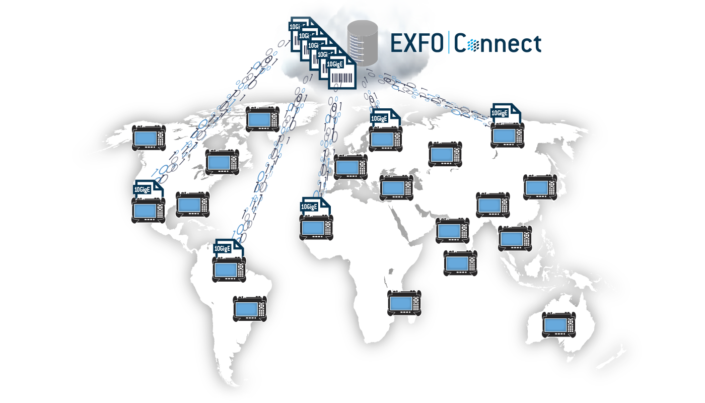 EXFO Connect | Centralized Data | Cloud-Based Servers | Test Data
