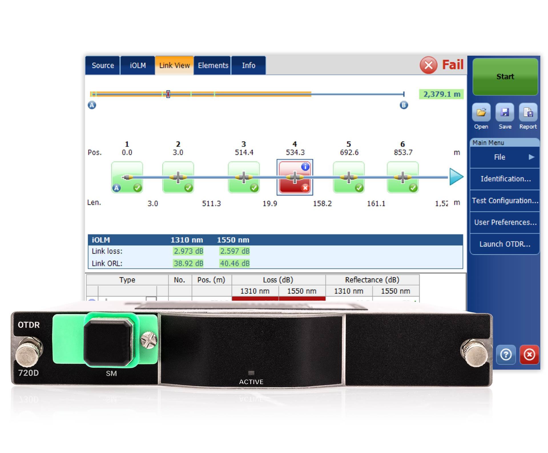D-series OTDR line | EXFO