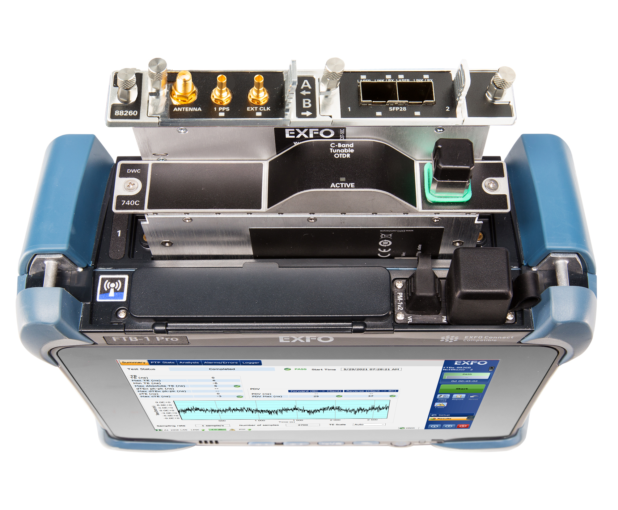 Timing and synchronization | Test solution | EXFO
