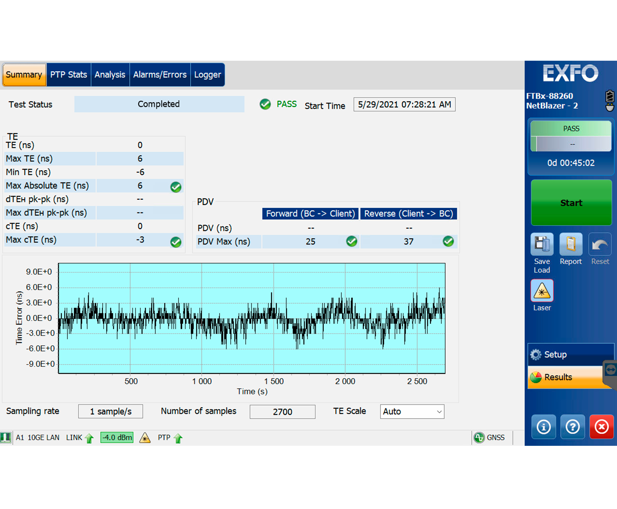 Timing and synchronization | Test solution | EXFO