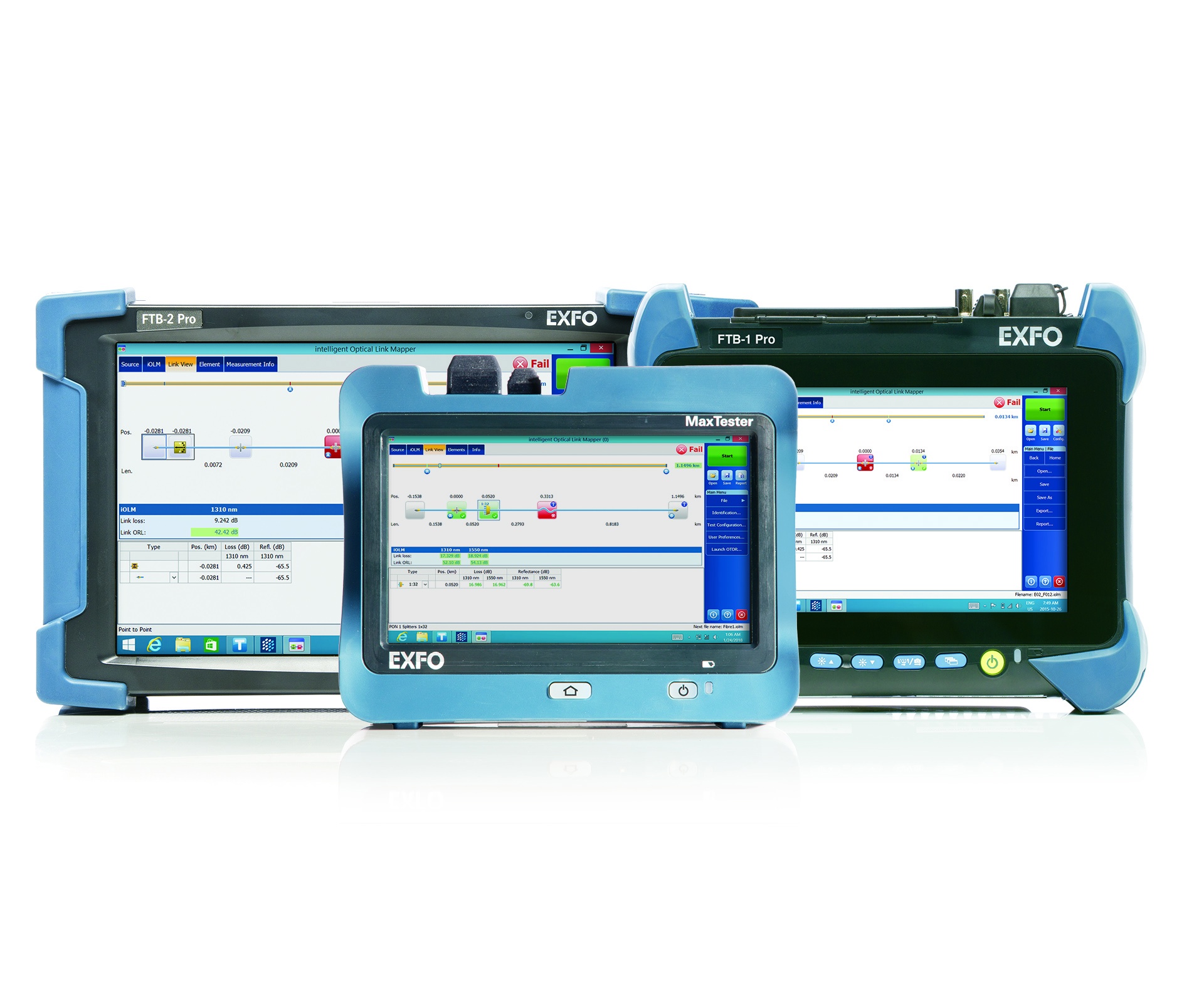iOLM | Link Characterization | Optical Fiber Testing | OTDR Trace ...