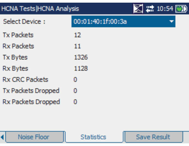 AXS-100 | Discontinued product | EXFO