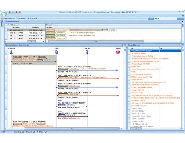PowerHawk | Discontinued product | EXFO