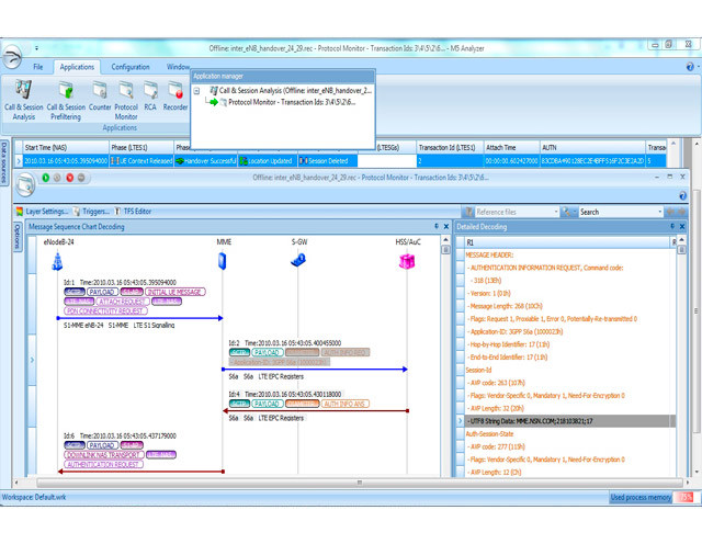 PowerHawk | Discontinued product | EXFO