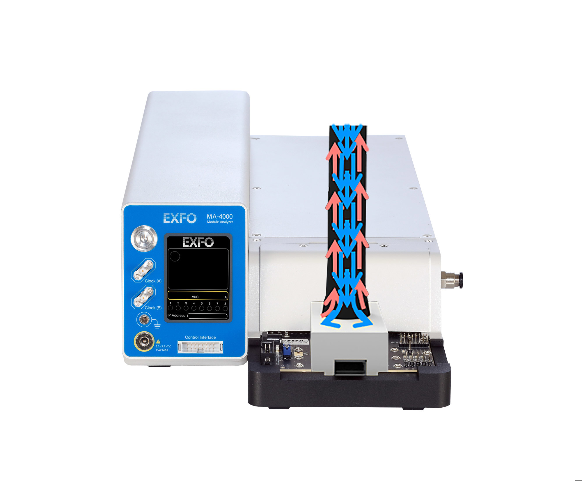 Module Analyzer – All-in-One Bit Error Rate Tester (BERT) | EXFO