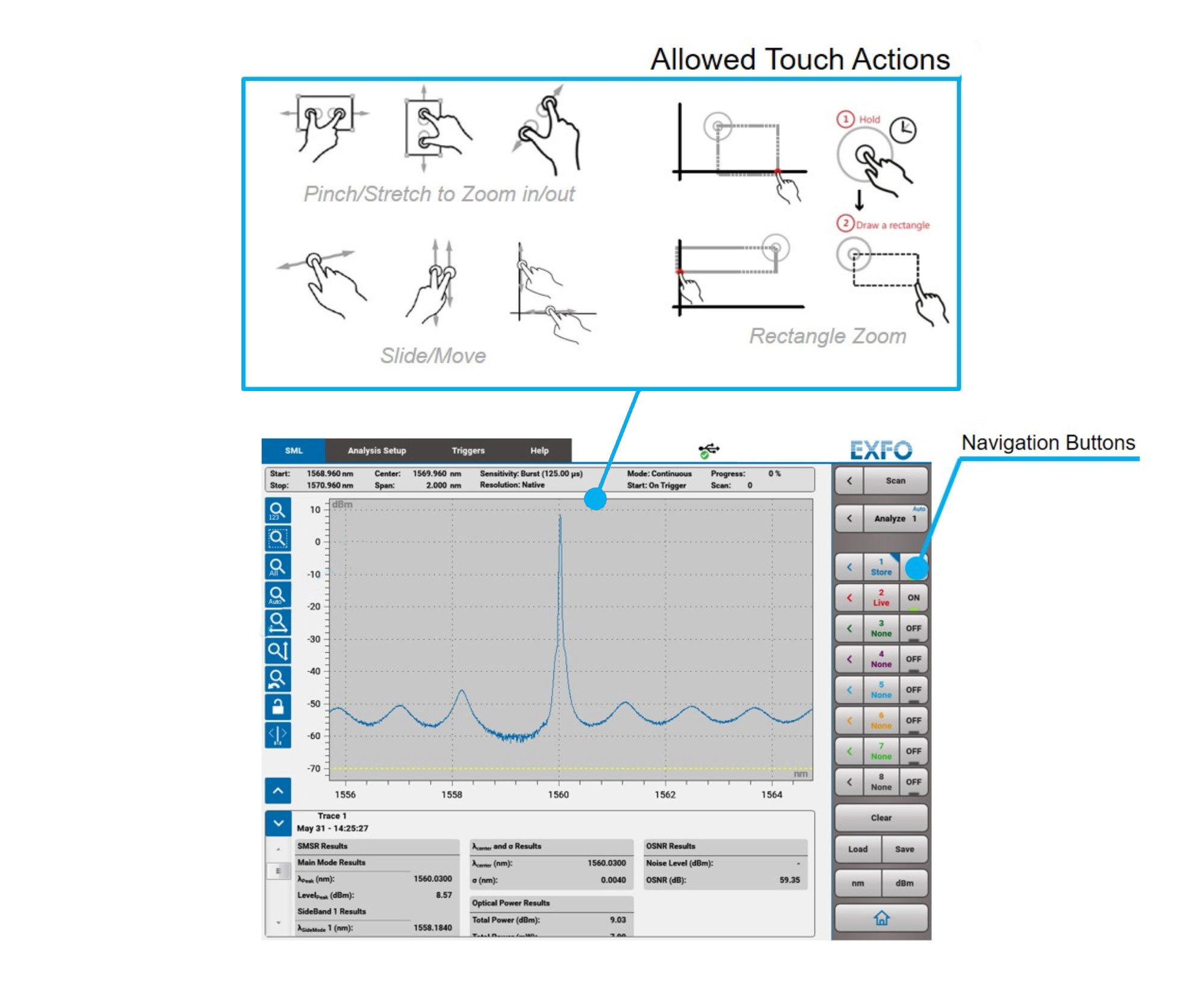 Optical spectrum analyzer OSA20 | Discontinued product | EXFO
