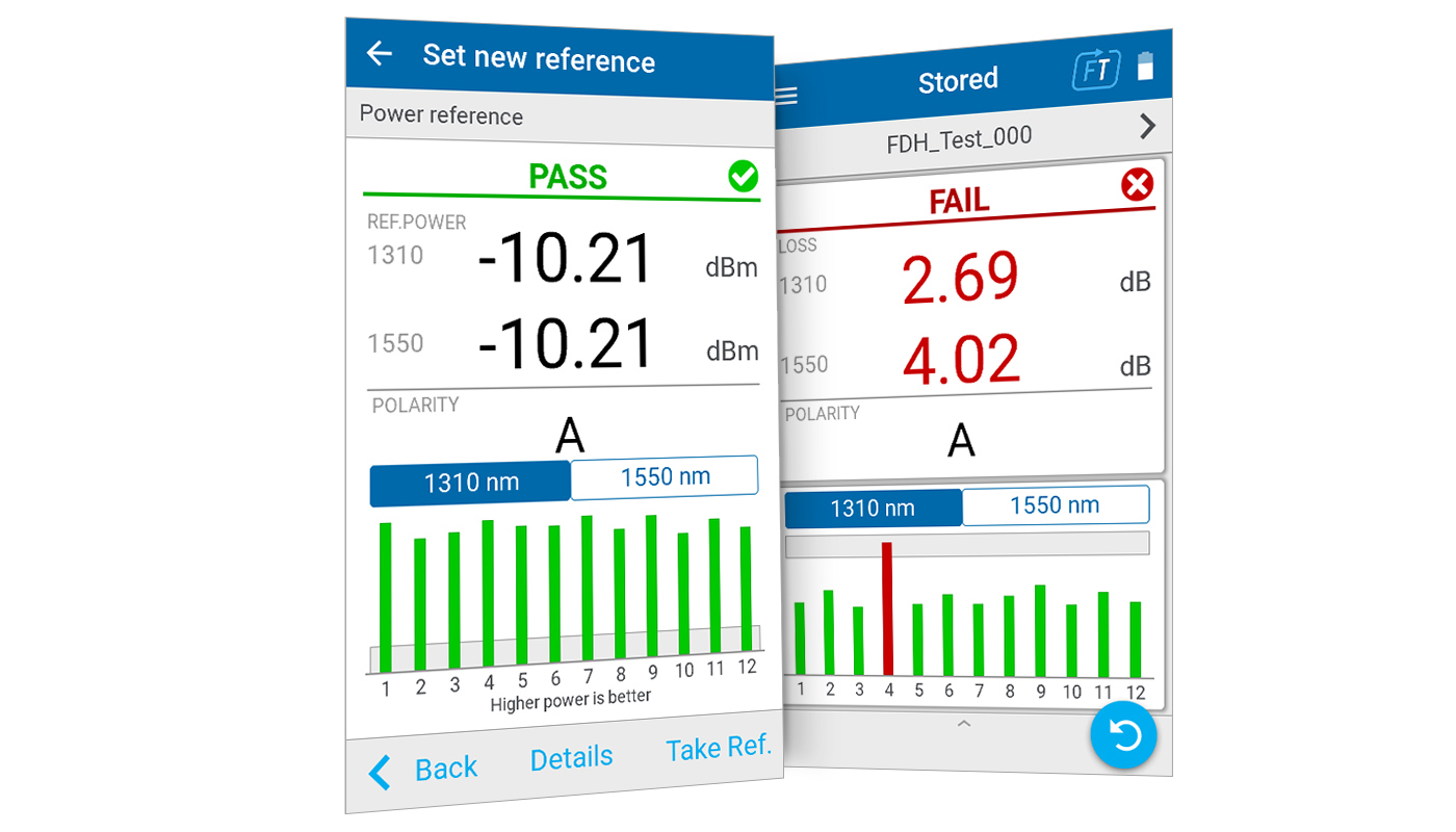 MPO光损耗测试设备——在几秒的时间里验证MPO链路 | EXFO