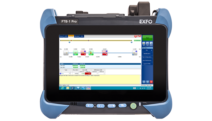D-series OTDR line | EXFO