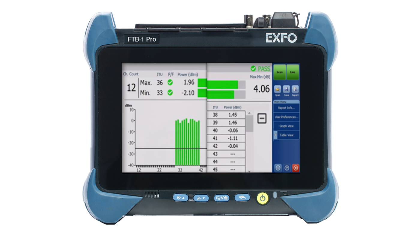 DWDM Channel Checker | FTBx-5205 | EXFO