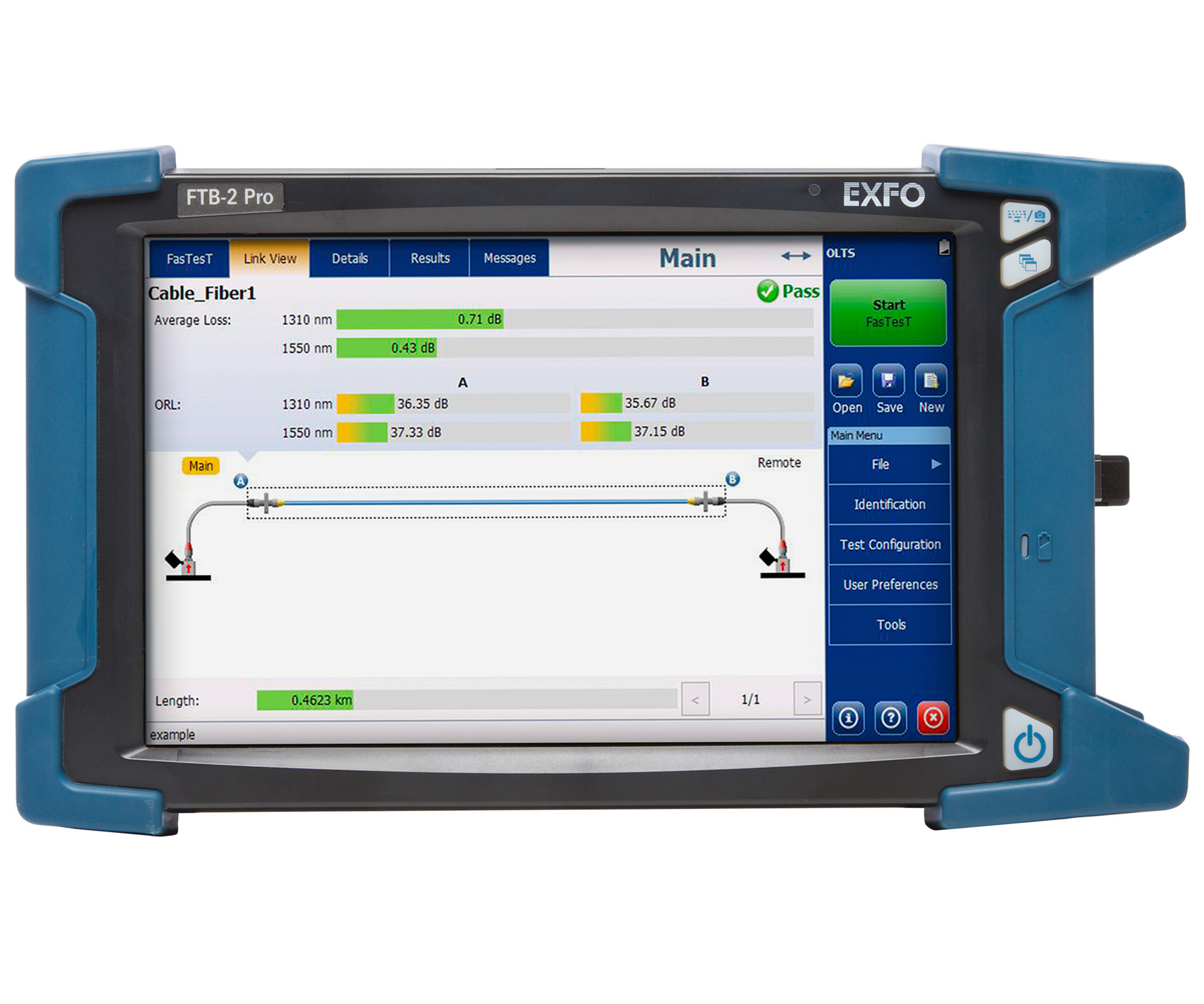 OLTS | Insertion Loss | Optical Return Loss